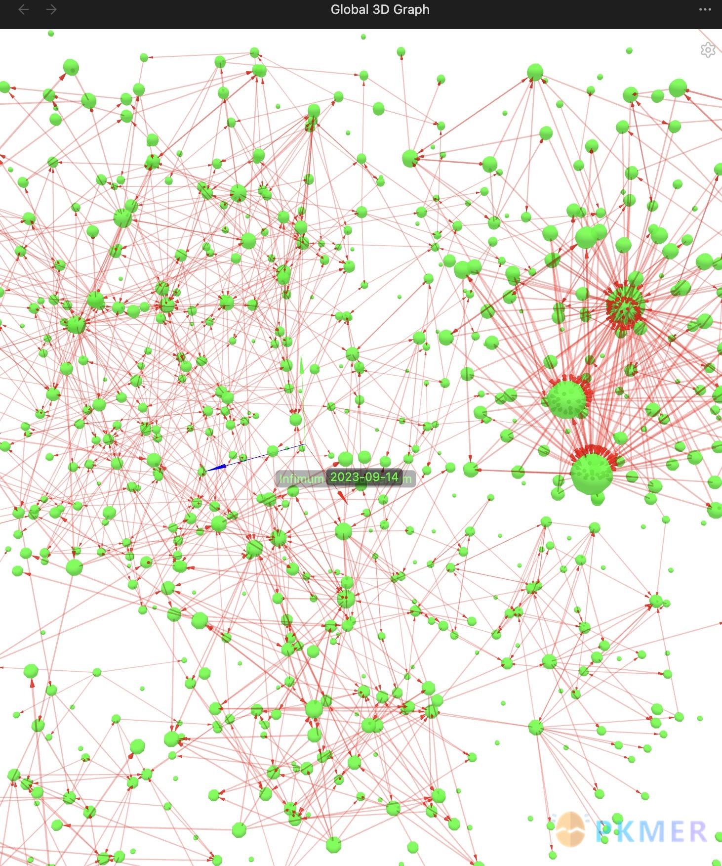 Obsidian 插件：【Readme】3D Graph New