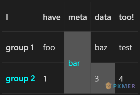 Obsidian 插件：【Readme】Sheets Extended