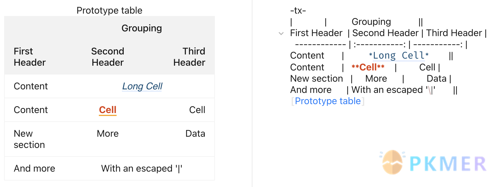 PKMer_Obsidian 插件：Table Extended 表格合并利器