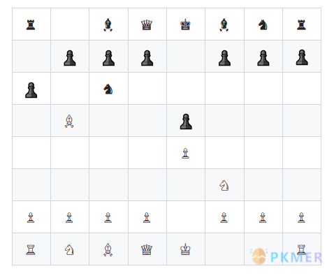 PKMer_Obsidian 插件：Table Extended 表格合并利器